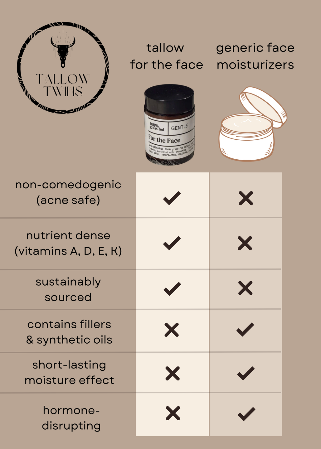 WebsiteInfographics_2100x2940px_5_1440x1440.png?v=1729725198